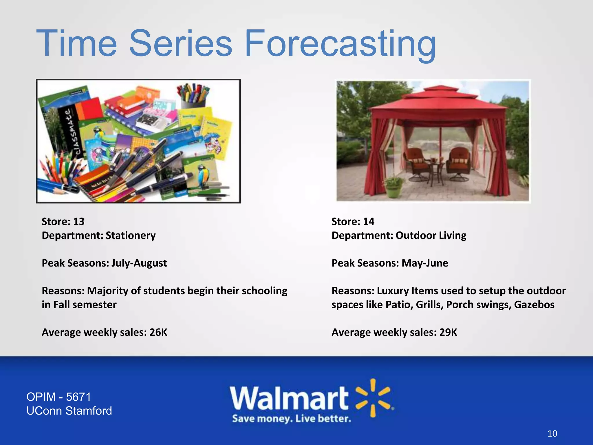 Walmart Sales Forecasting | PPTX