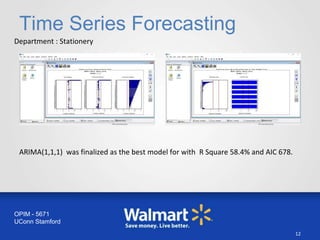 Walmart Sales Forecasting | PPTX