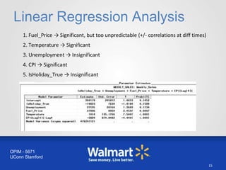 Walmart Sales Forecasting | PPTX