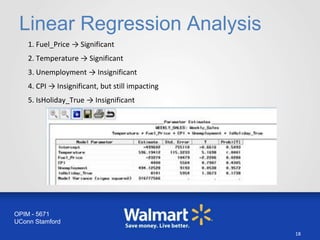 Walmart Sales Forecasting | PPTX