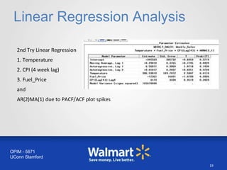 Walmart Sales Forecasting | PPTX