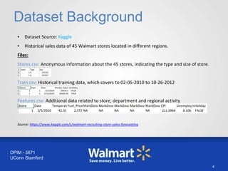 Walmart Sales Forecasting | PPTX