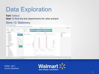 Walmart Sales Forecasting | PPTX