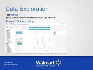 Walmart Sales Forecasting | PPTX