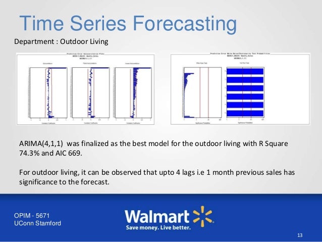 Walmart Sales Forecasting