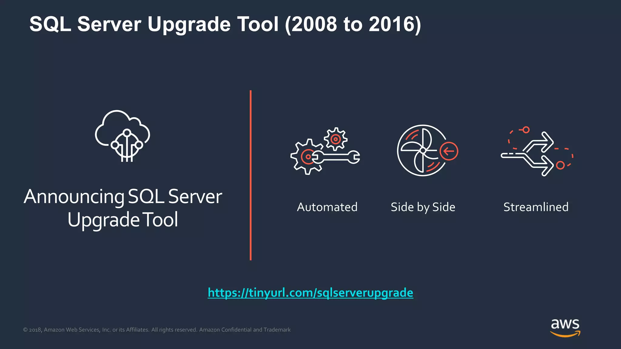Webinar Windows workloads America Latina | PPT Webinar Windows workloads America Latina | PPT