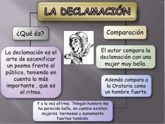 EXPLORANDO EL LENGUAJE TERCERO: SEMANA 20 al 24 Abril parte 1