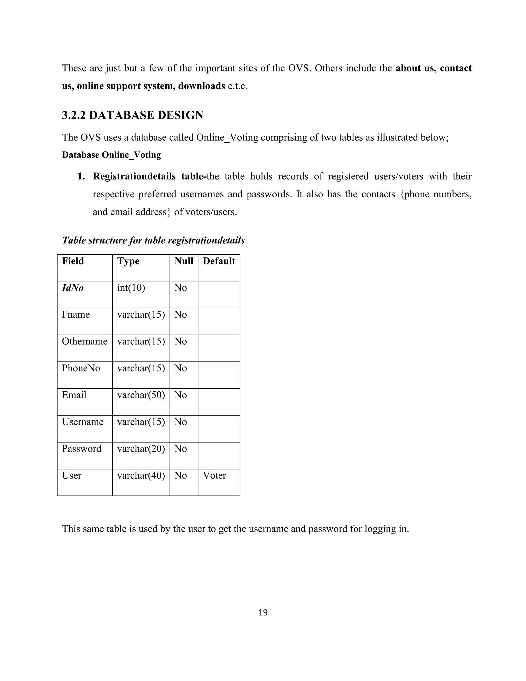 PROJECT REPORT_ONLINE VOTING SYSTEM | DOCX