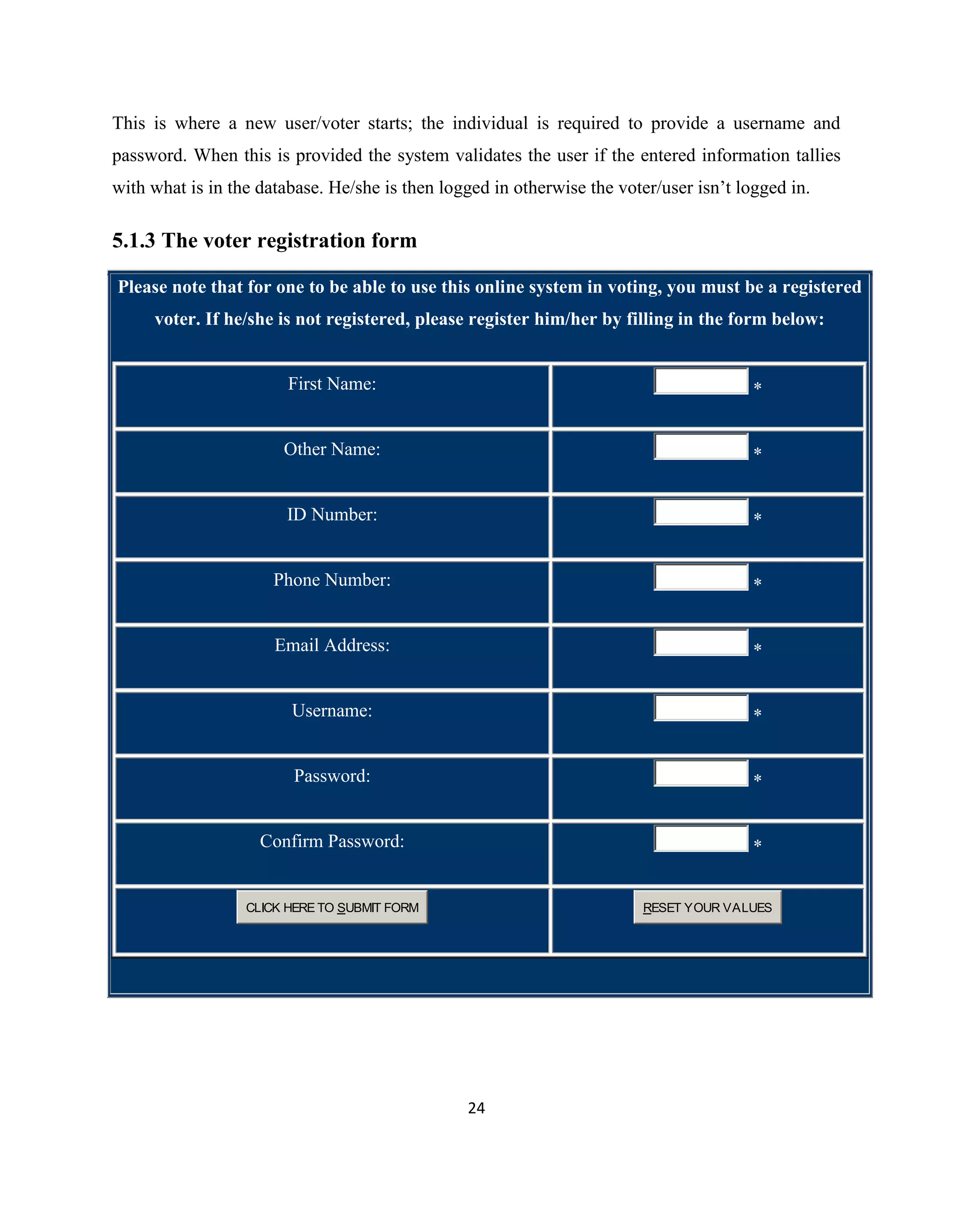 PROJECT REPORT_ONLINE VOTING SYSTEM | DOCX PROJECT REPORT_ONLINE VOTING SYSTEM | DOCX