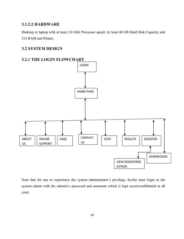 PROJECT REPORT_ONLINE VOTING SYSTEM | DOCX | Computing | Technology ...