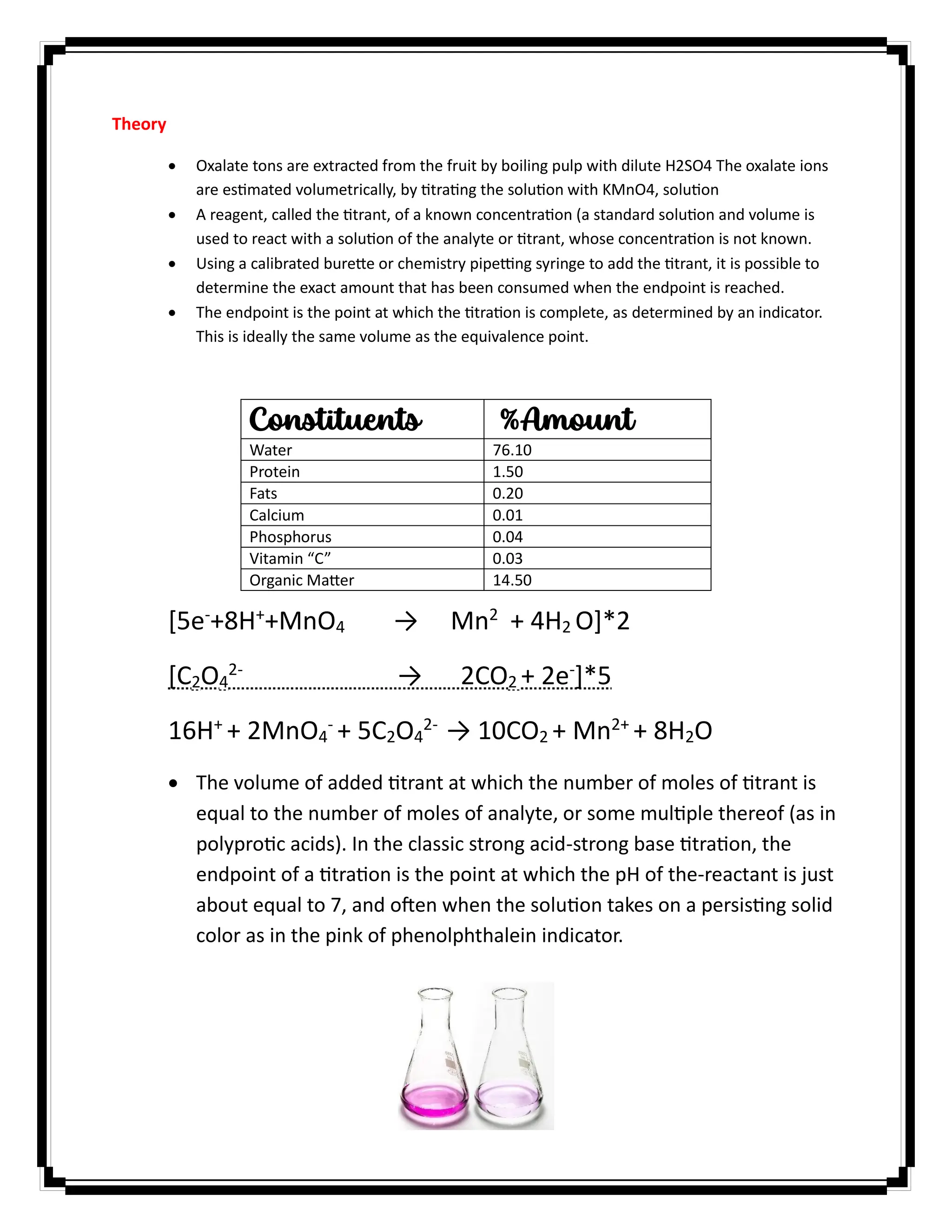 Presence of Oxalate Ions in Guava at Different Stages of Ripening | PDF