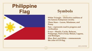 Declaration-of-the-Philippine-Independence.pptx