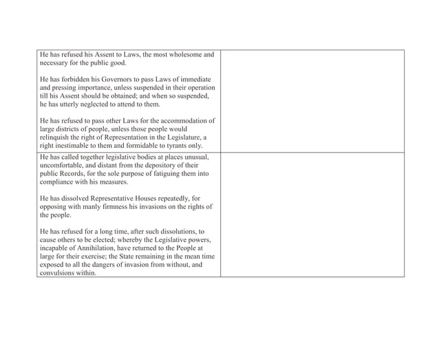 Declaration activity | PPT