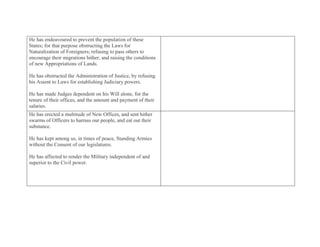 Declaration activity | DOCX