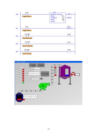 Industrial Training Report on PLC & SCADA | PDF