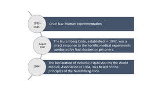 DECLARATION OF HELSINKI - History and principles | PPTX