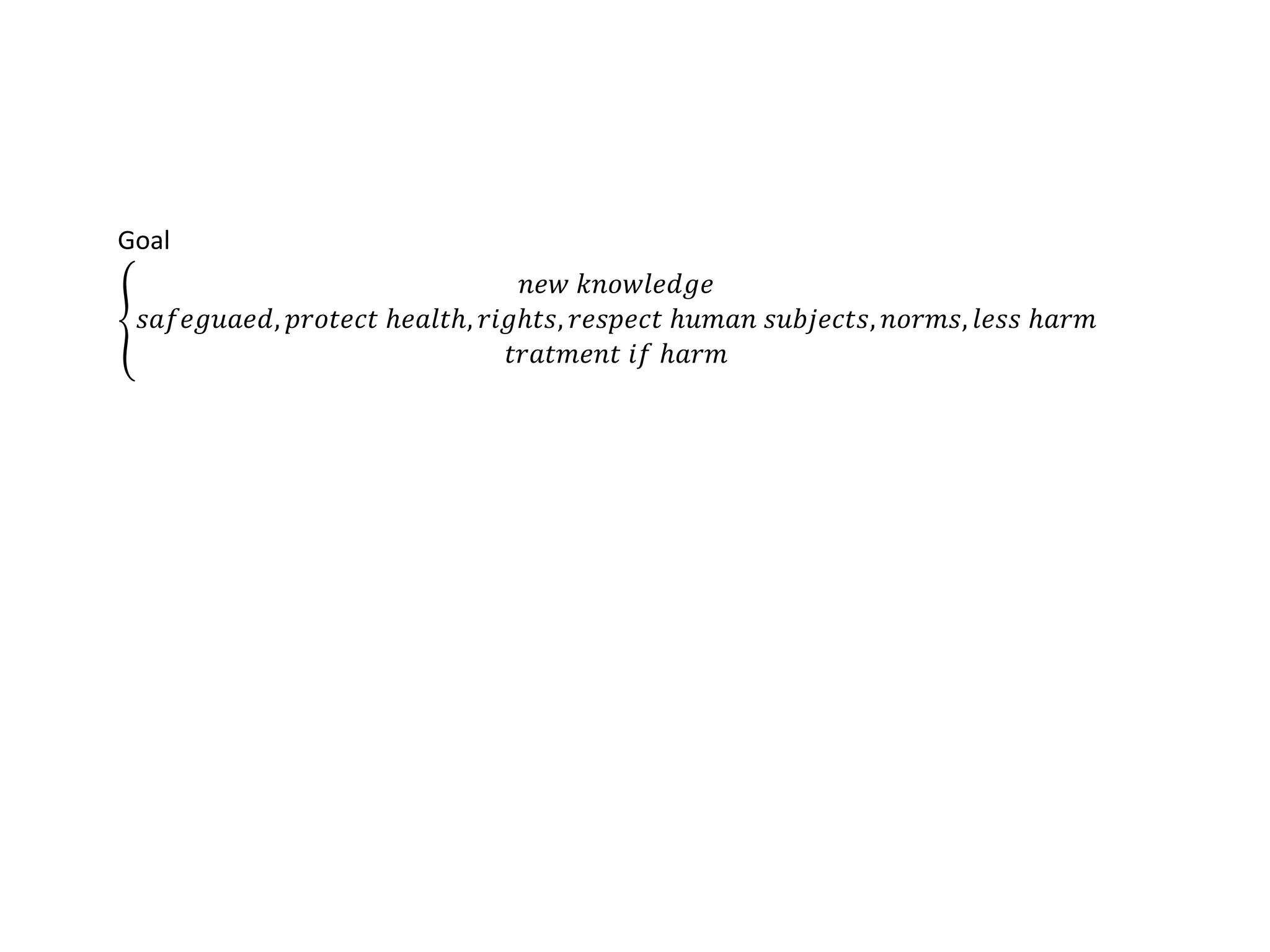 Declaration of Helsinki in Research Ethics | PPTX