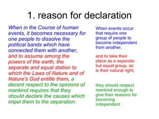 Declaration of independence 1 | PPT