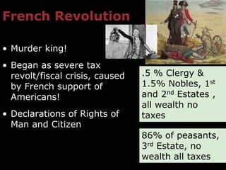 Declaration of independence | PPTX | Religion & Spirituality