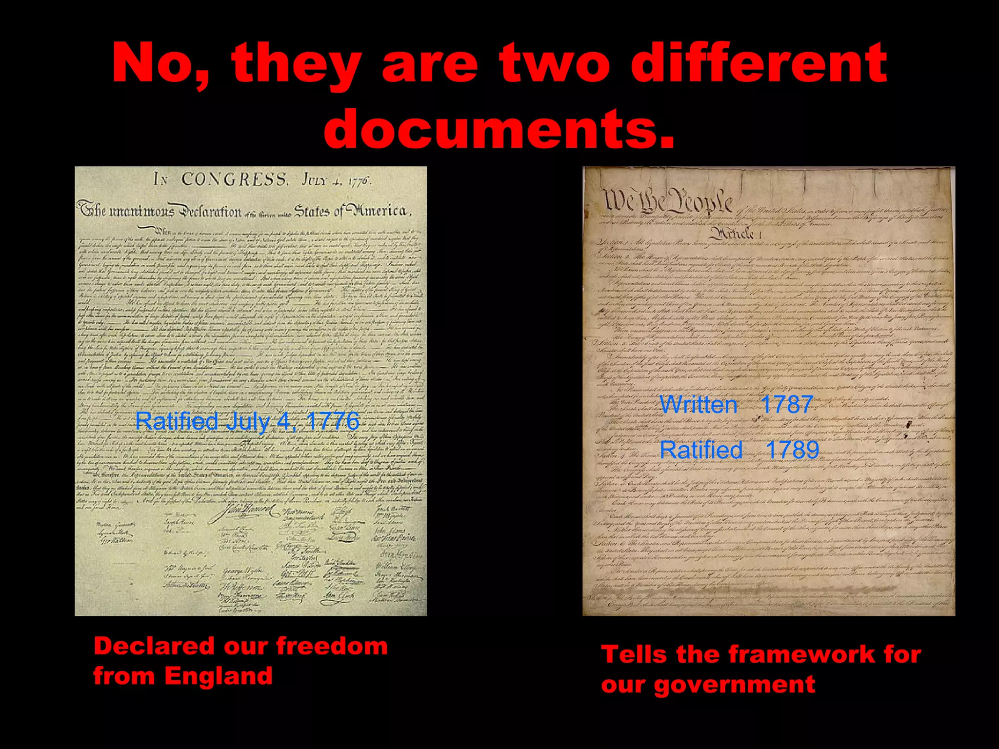 Declaration of Independence 2014 | PPT