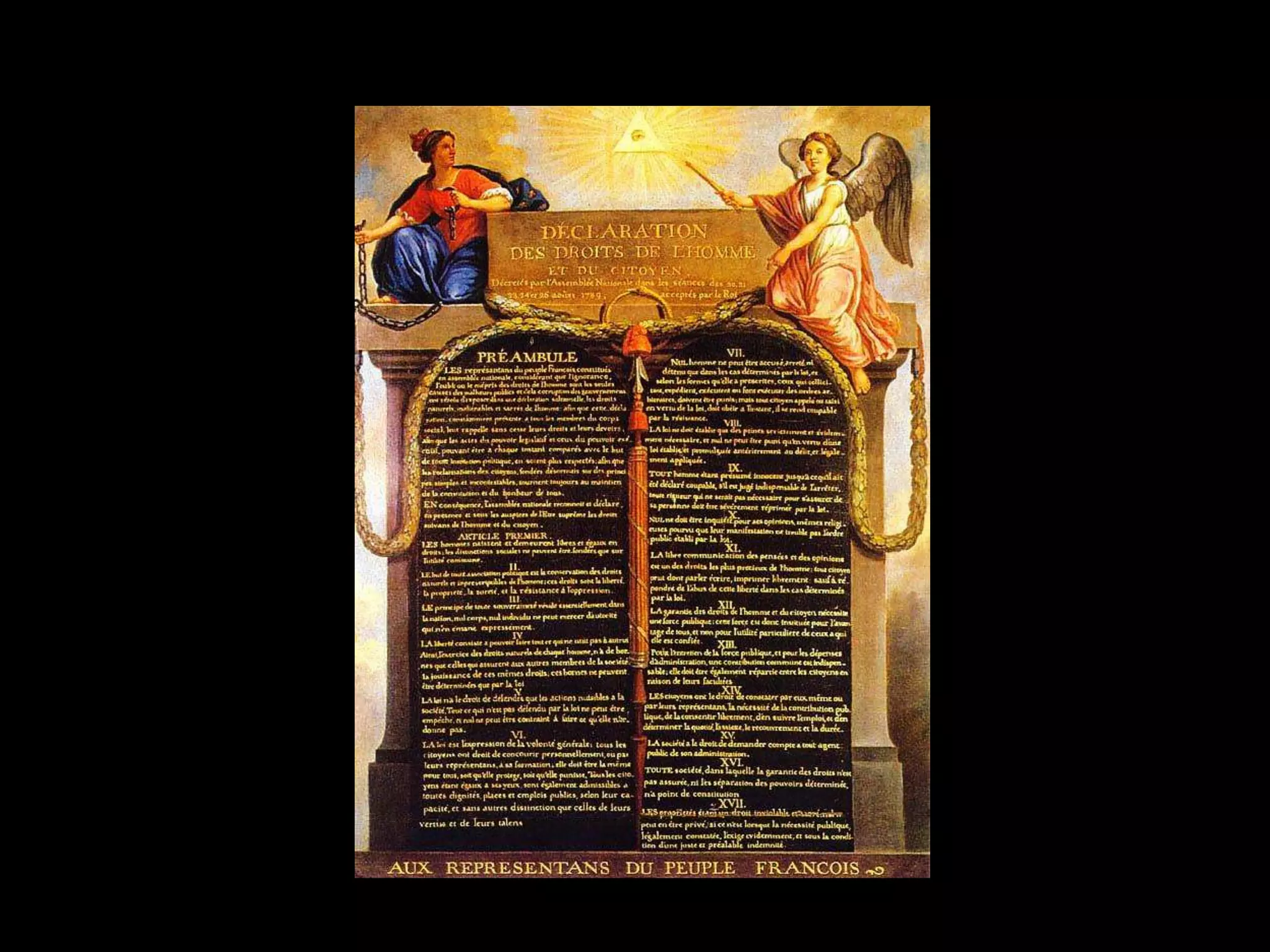 Declaration of the rights of man and citizen | PPTX