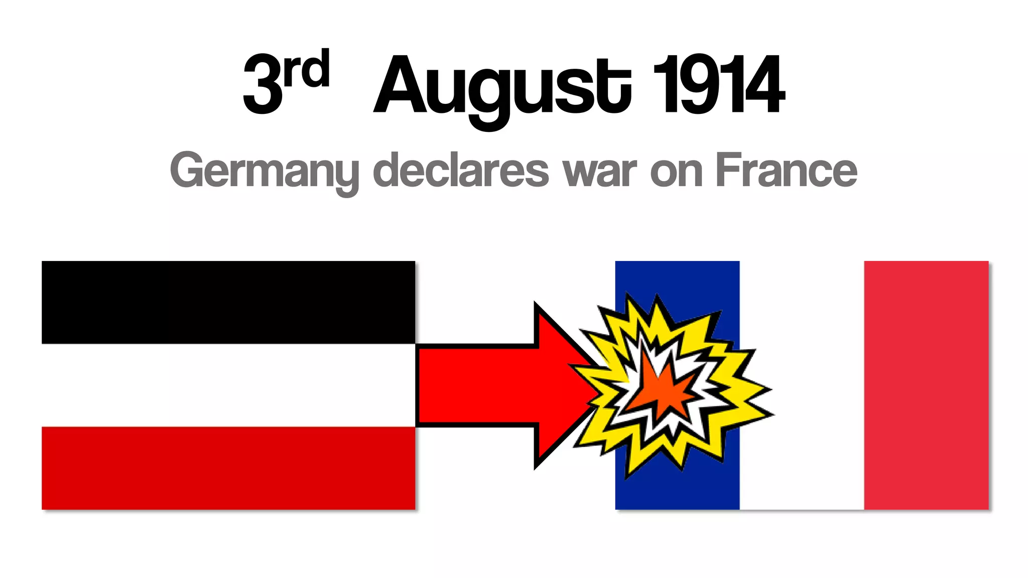 World War One - Declarations of War Timeline | PDF