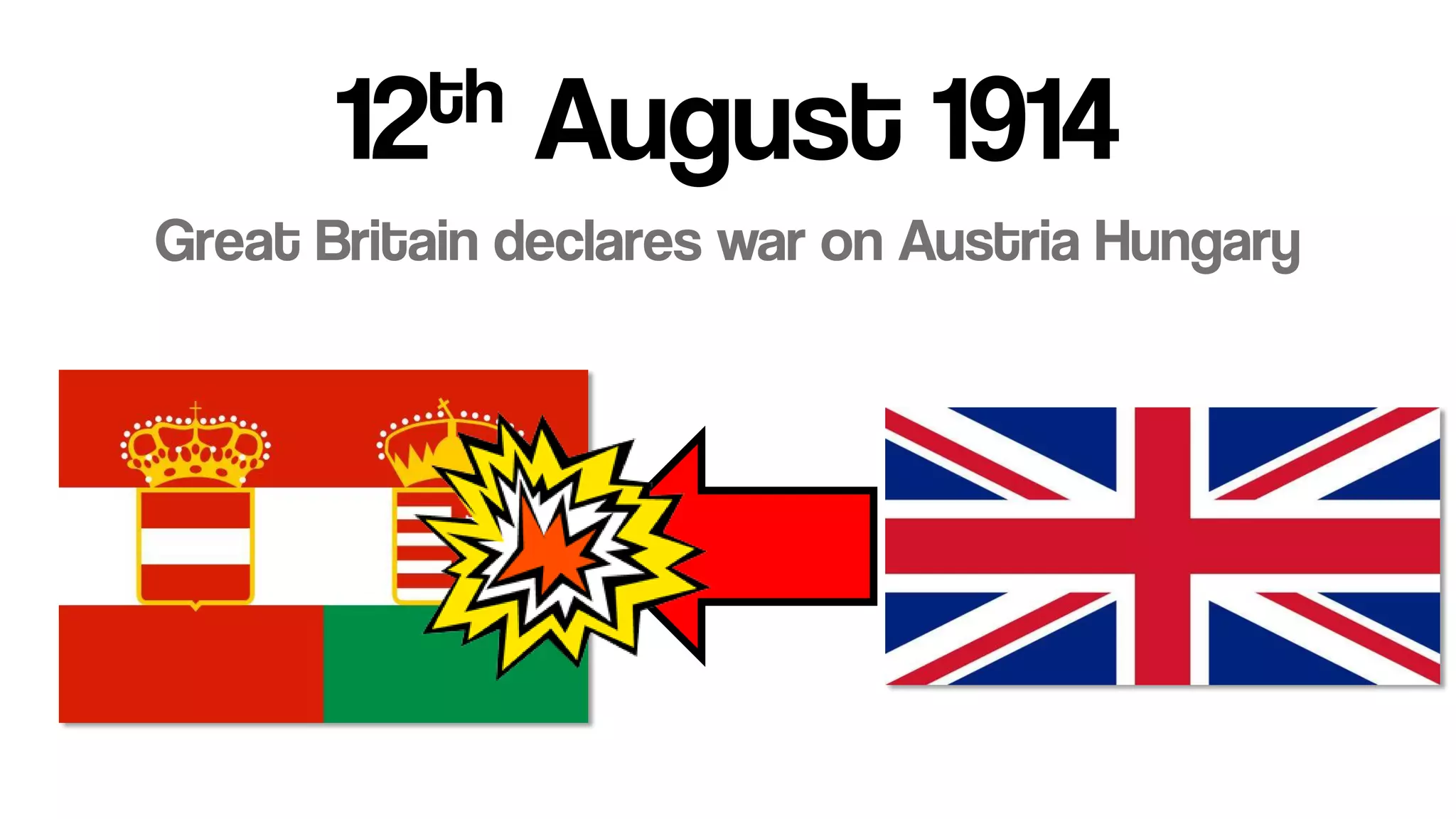World War One - Declarations of War Timeline | PDF