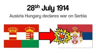 World War One - Declarations of War Timeline | PDF