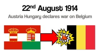 World War One - Declarations of War Timeline | PDF