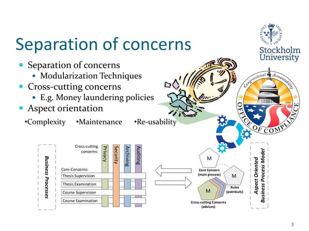 Enhancing Aspect Oriented Business Process Modeling With Declarative