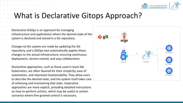 Declarative Kubernetes Cluster Deployment with Cloudstack and Cluster ...