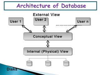 Declarative programming language | PPT