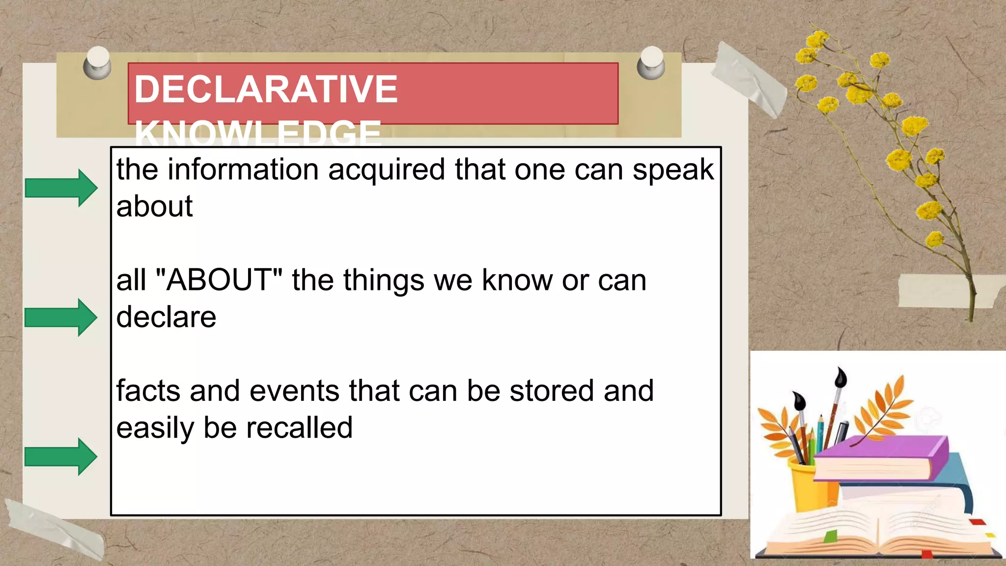 Declarative, Procedural, and Funtional Knowledge (BATLAG & BADONIO).pptx