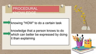 Declarative, Procedural, and Funtional Knowledge (BATLAG & BADONIO).pptx