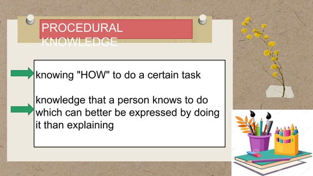 Declarative, Procedural, and Funtional Knowledge (BATLAG & BADONIO).pptx