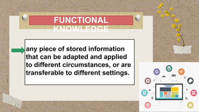 Declarative Procedural And Funtional Knowledge Batlag And Badoniopptx