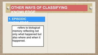 Declarative, Procedural, and Funtional Knowledge (BATLAG & BADONIO).pptx