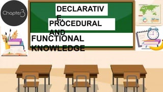 Declarative, Procedural, and Funtional Knowledge (BATLAG & BADONIO).pptx