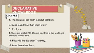 Declarative, Procedural, and Funtional Knowledge (BATLAG & BADONIO).pptx