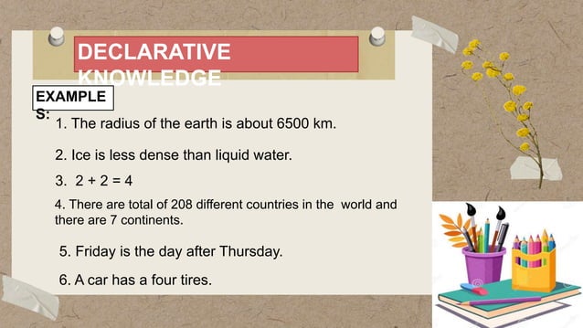 Declarative, Procedural, and Funtional Knowledge (BATLAG & BADONIO).pptx