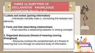 Declarative, Procedural, and Funtional Knowledge (BATLAG & BADONIO).pptx