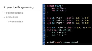 Declarative programming in swift | PPT