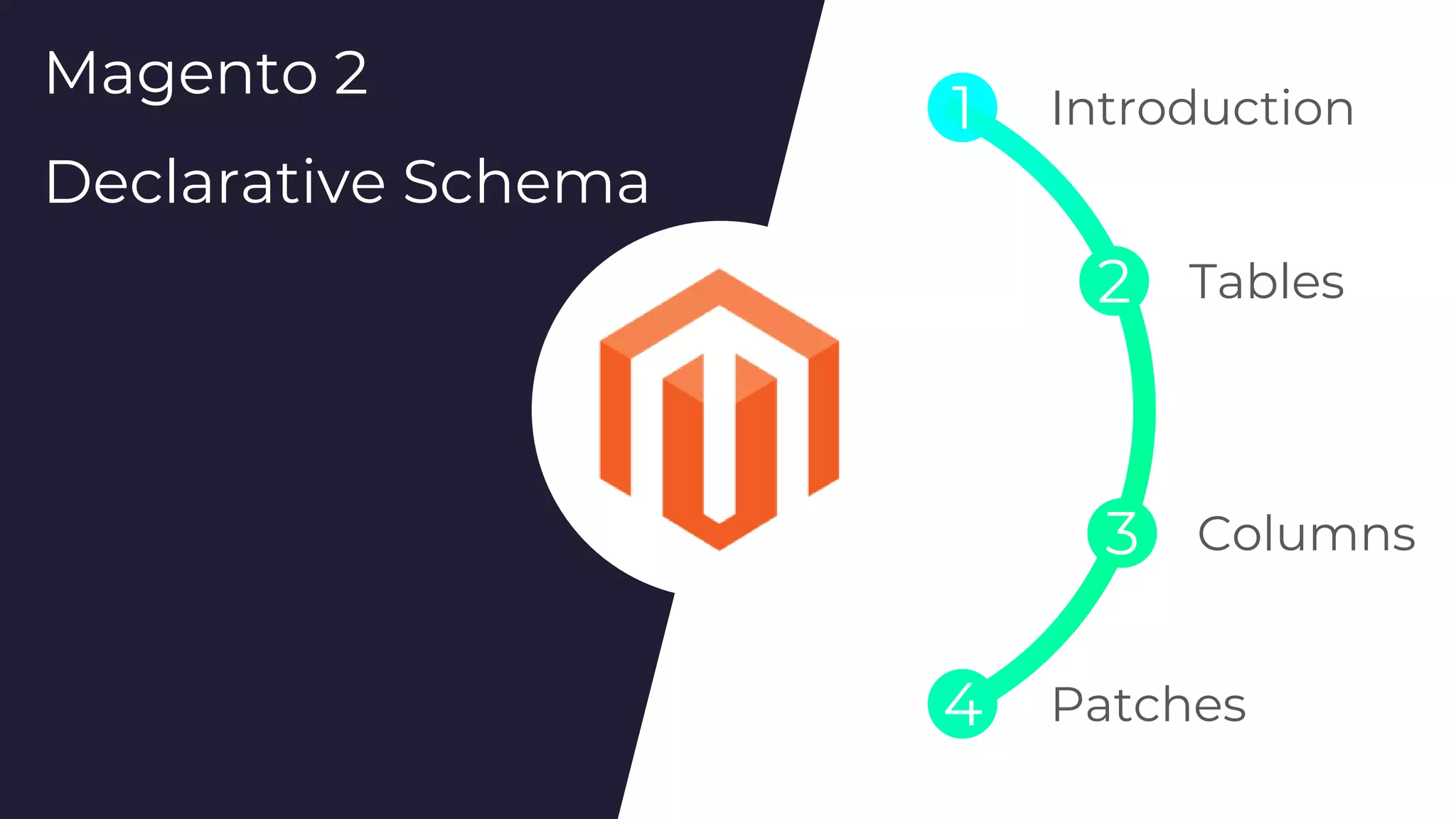 Magento 2 Declarative Schema Ppt