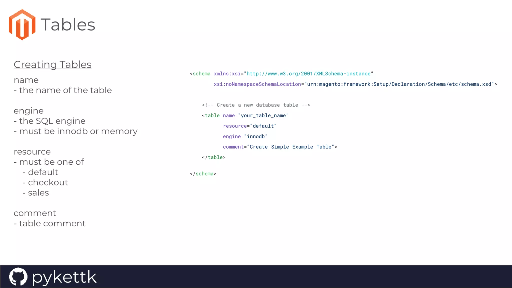 Magento 2 | Declarative schema | PPT