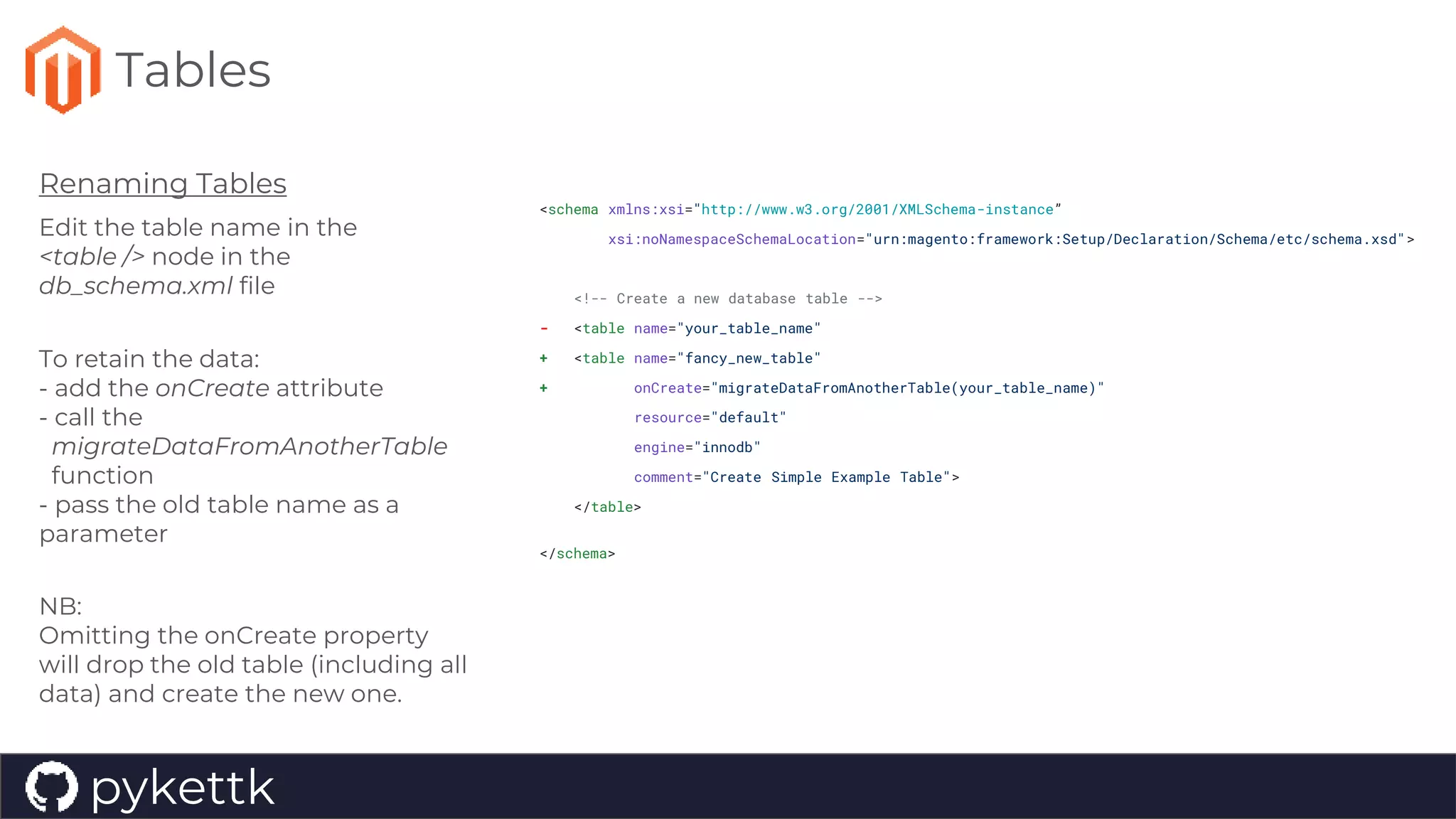 Magento 2 | Declarative schema | PPT