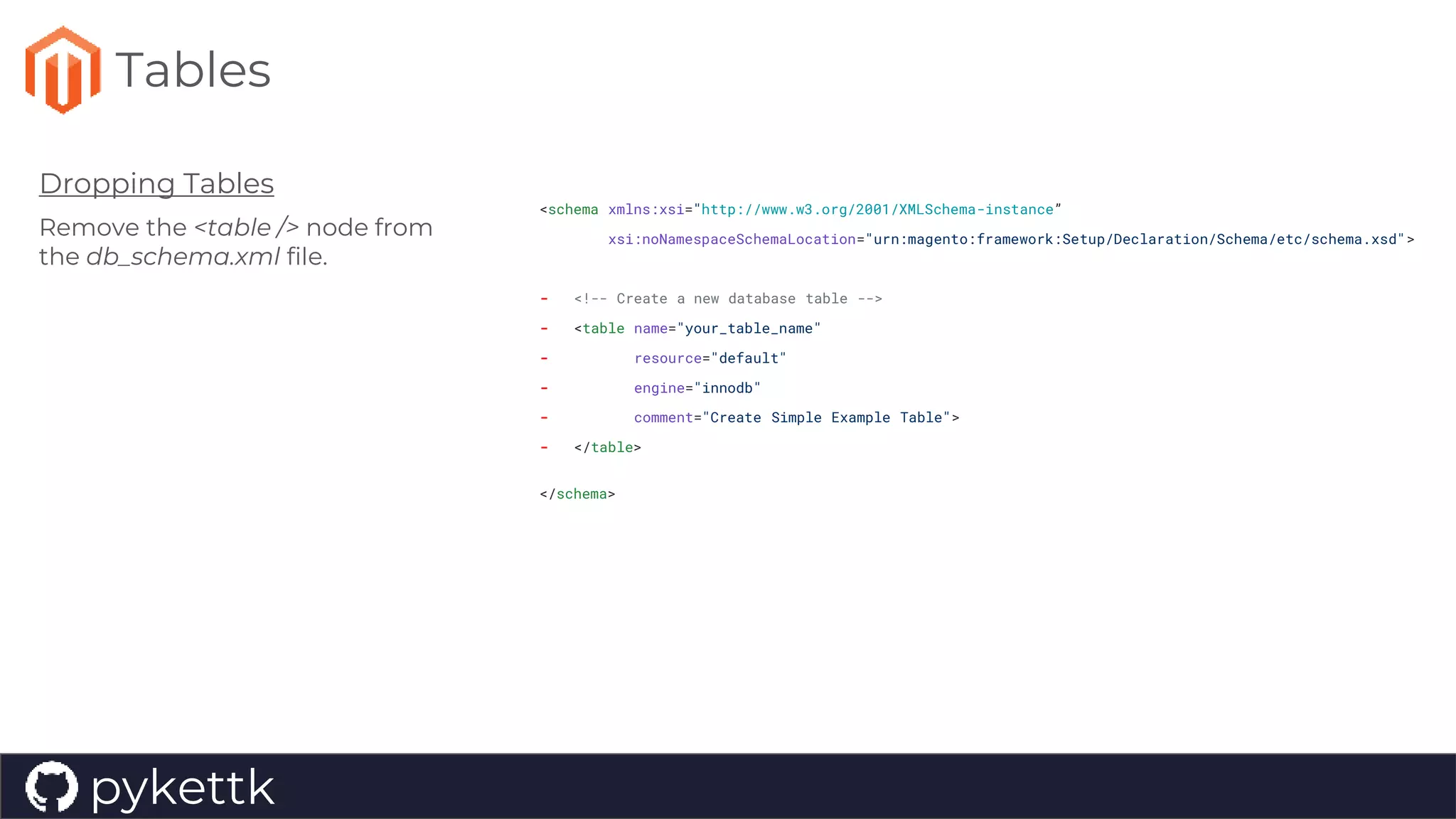 Magento 2 | Declarative schema | PPT