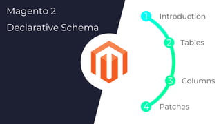 Magento 2 | Declarative schema | PPT
