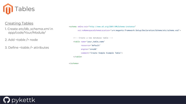 Magento 2 | Declarative schema | PPT
