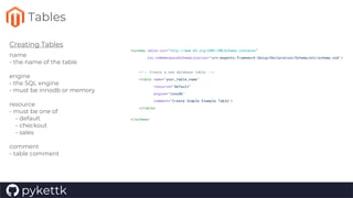 Magento 2 | Declarative schema | PPT