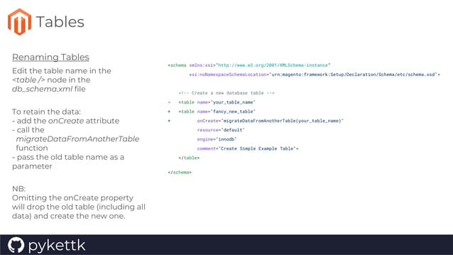 Magento 2 | Declarative schema | PPT
